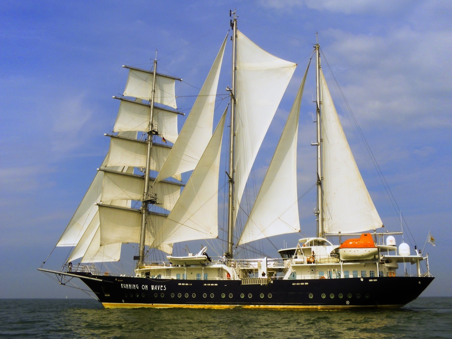 RUNNING ON WAVES Yacht Charter Details, Gdansk | CHARTERWORLD Luxury ...